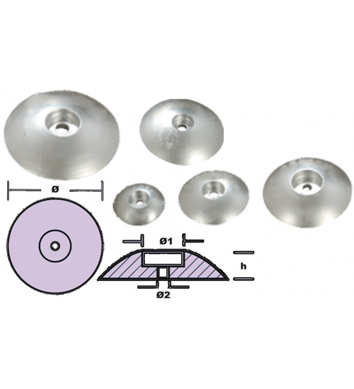 FLANGE ANODE FOR RUDDERS AND FLAPS
